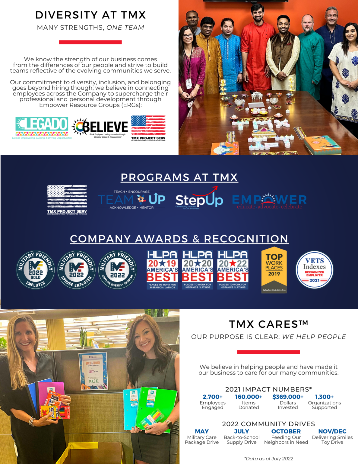 The TMX Finance® Family of Companies 2022 Organization Overview | TMX ...